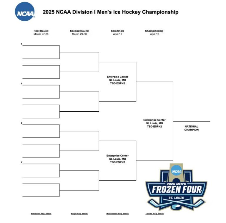 March Madness on Ice: NCAA DI Men’s Hockey Selection Show & Schedule of ...