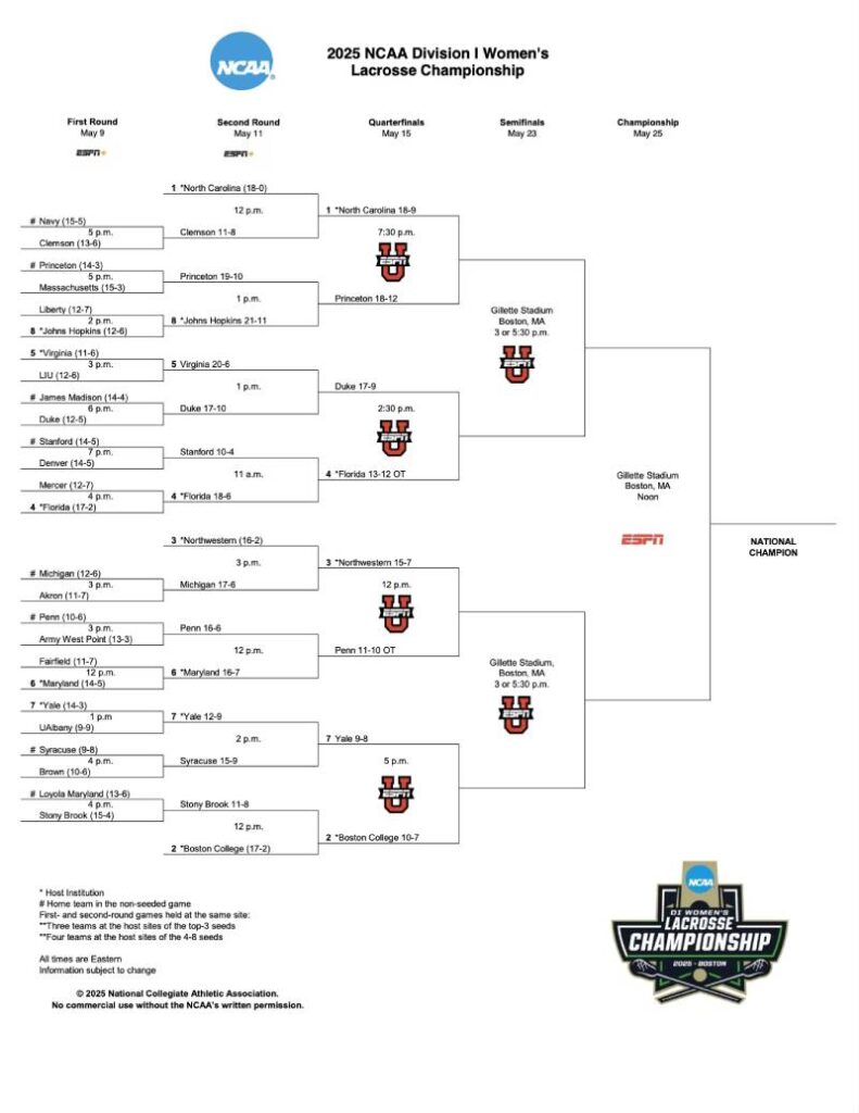 NCAA Women’s Lacrosse Championship 2025: Full Bracket, Schedule & Live ...