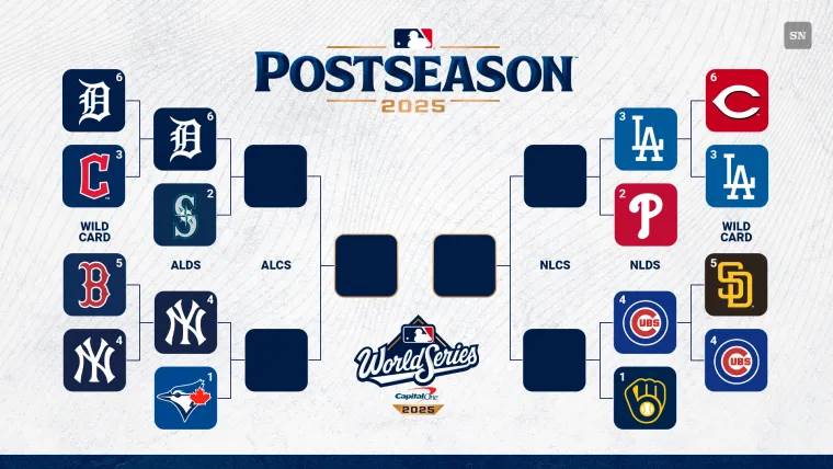 MLB Playoff Schedule 2025: Full Bracket, Matchups, and TV Guide